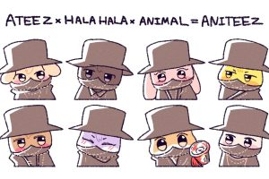 ANITEEZ (ATEEZ Characters) Profile & Facts