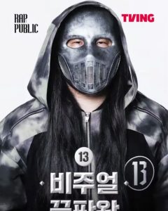 RAP:PUBLIC Contestants Profile (Updated Facts!)