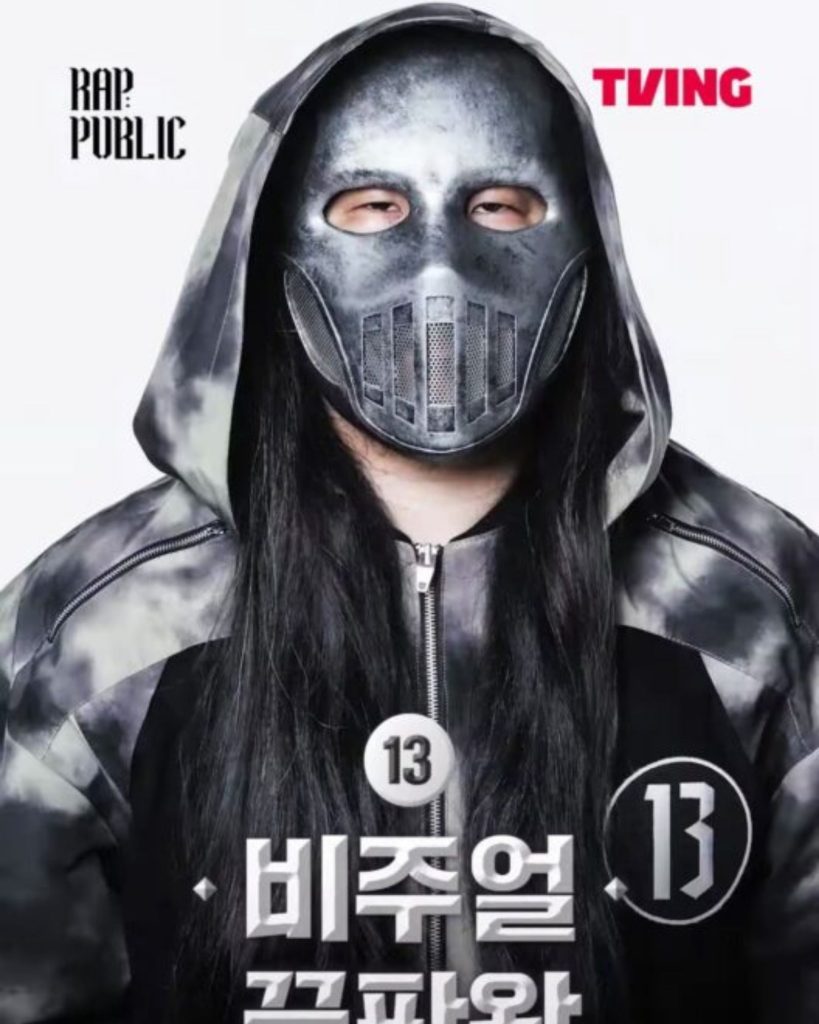 RAP:PUBLIC Contestants Profile (Updated Facts!)